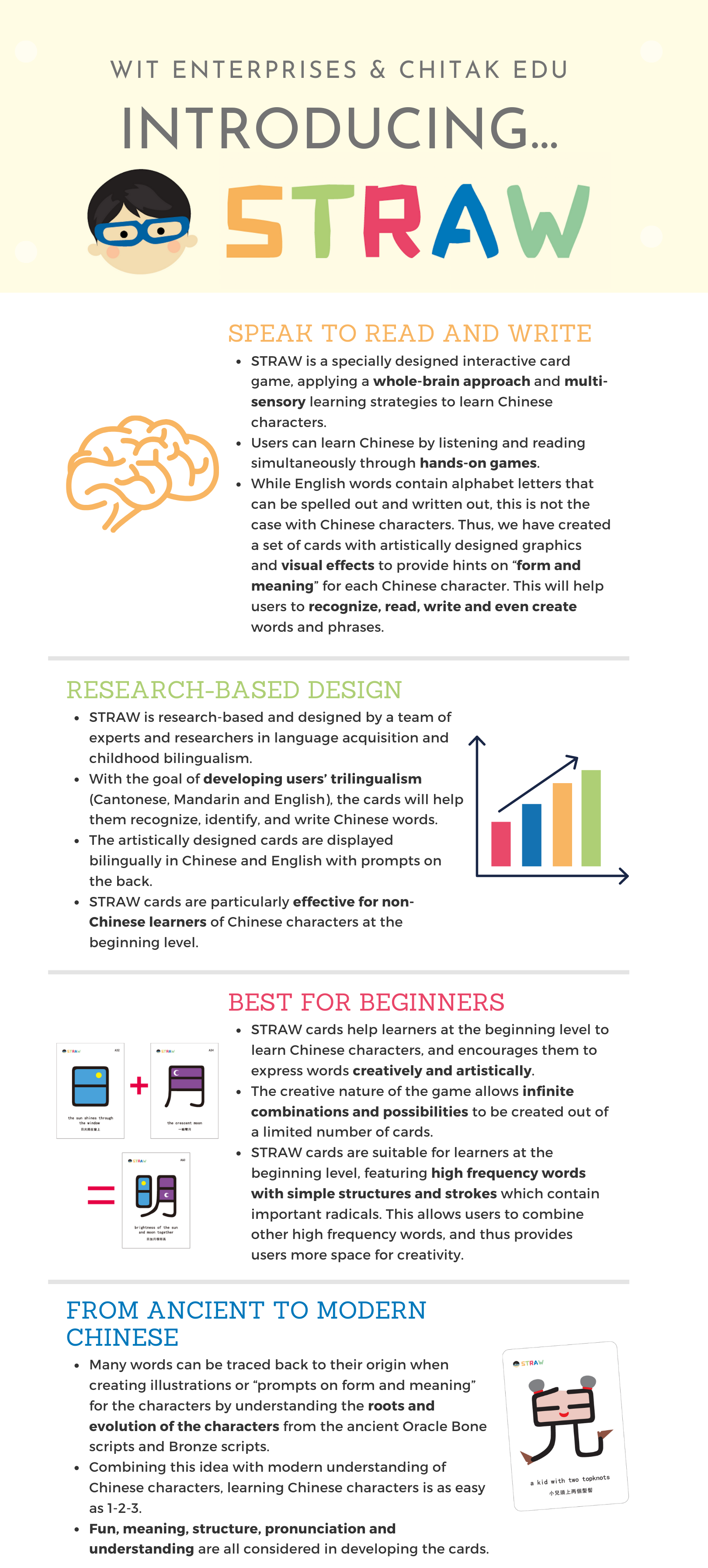 straw-cards-enlarged-2 | WIT Enterprises Ltd.